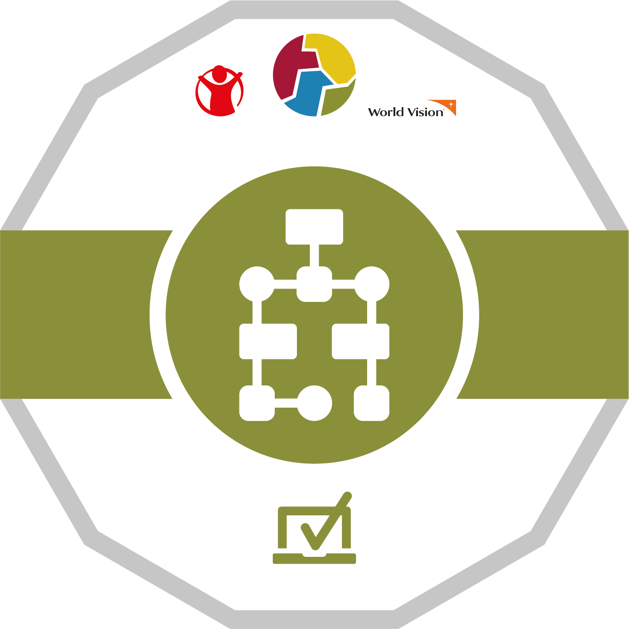 FIELD Visit Challenge - Project Management In Humanitarian Settings