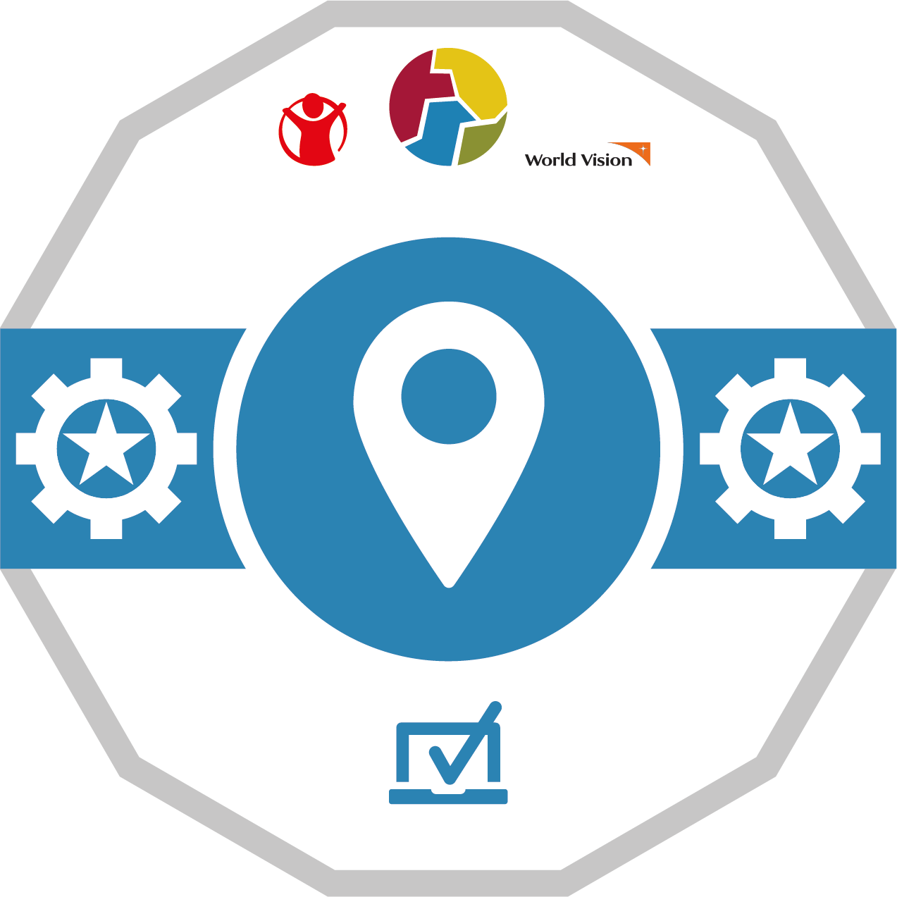 FIELD Logistics Pathway Complete