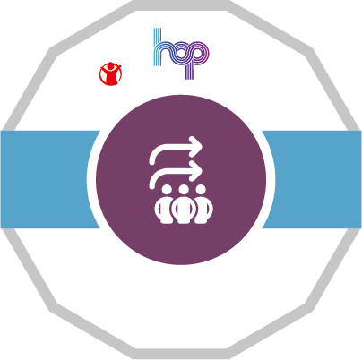 "Response Setup and Management" HOP learning pathway