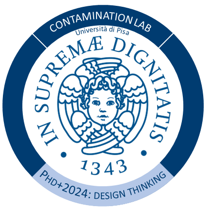 PhD+2024: Design Thinking