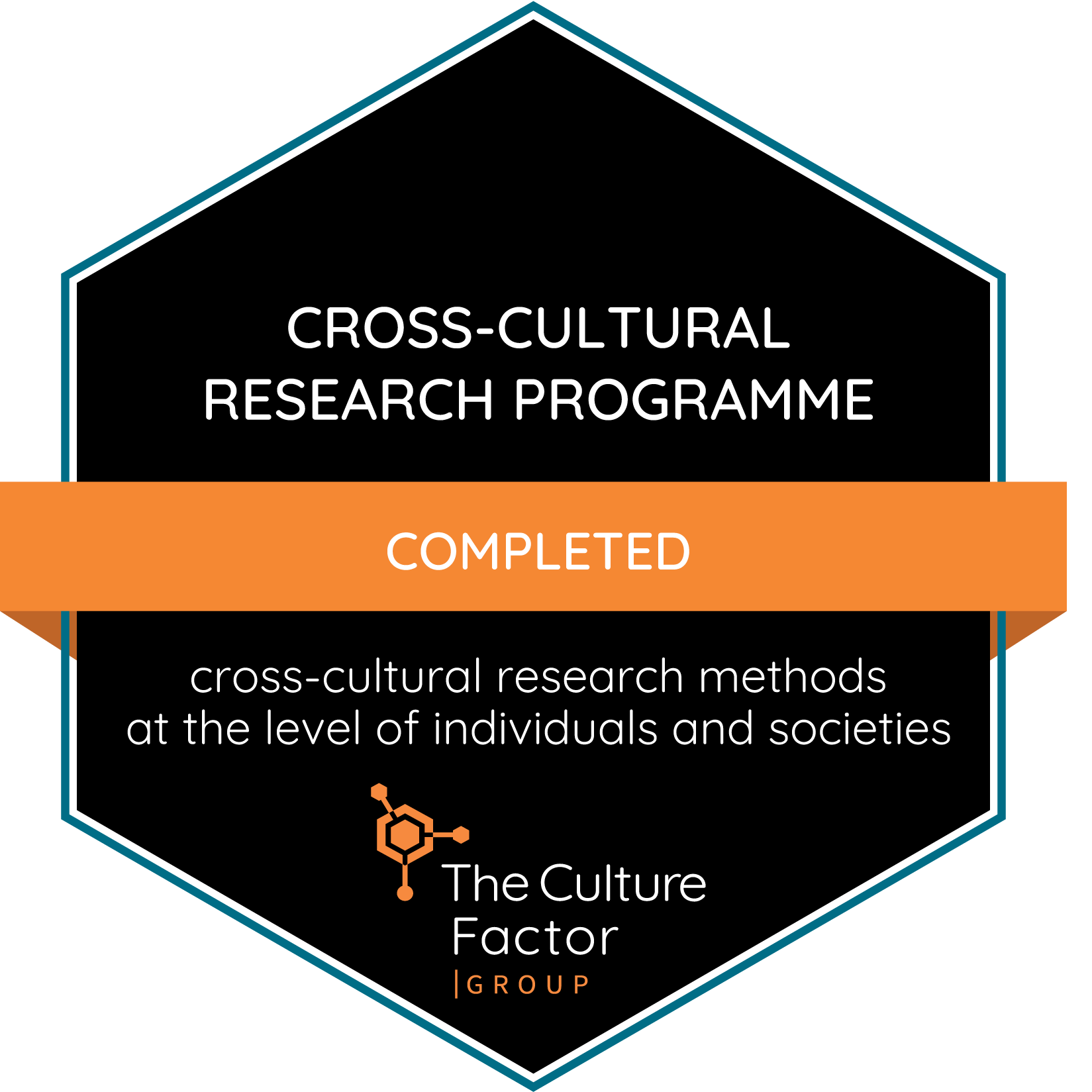 Cross-Cultural Research Methods