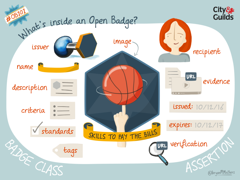 Create and Issue Open Badges easily - Open Badge Factory