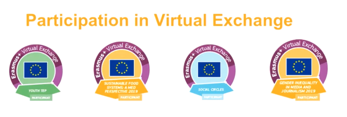 Connecting Learners Worldwide: How UNICollaboration Uses Open Badges to ...